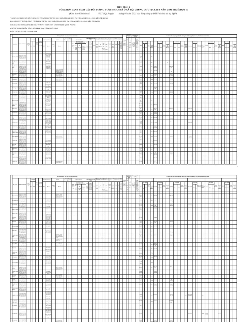 Bieu Mau 01 DA Thach Ban CT2A MHDI Danh Sach Du Kien Dot 1 Sau 5 | PDF