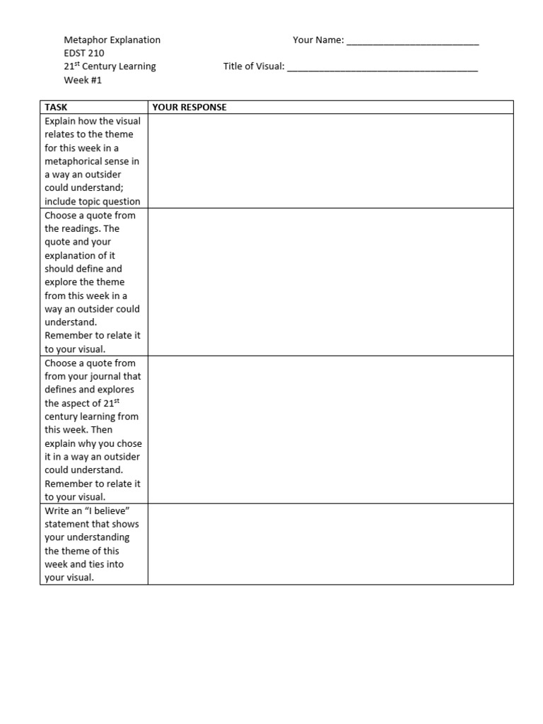 Metaphor Assignment Chart (EDST 210) Spring 2017 | PDF