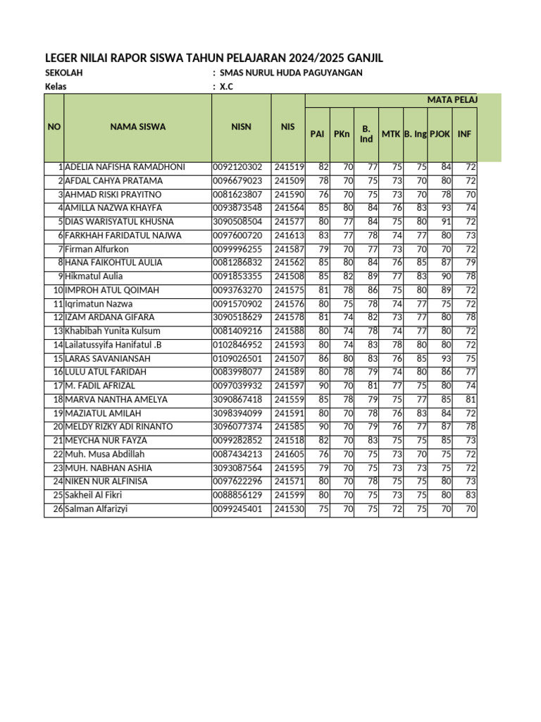 Leger_20241_X.C | PDF