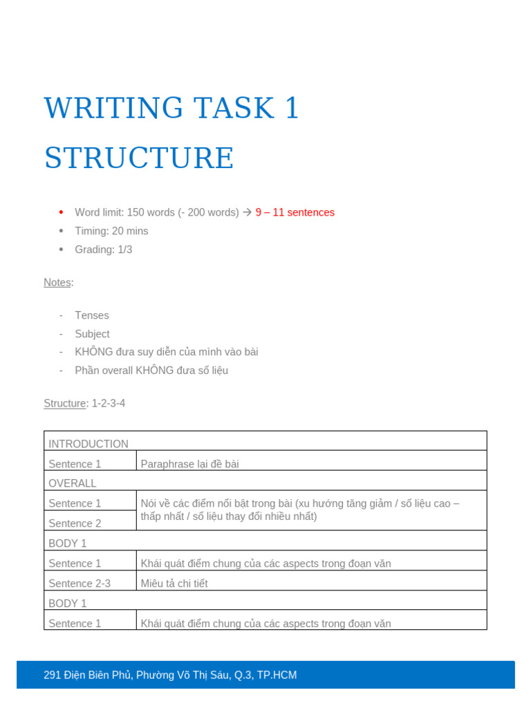 Writing TASK 12 Structure | PDF