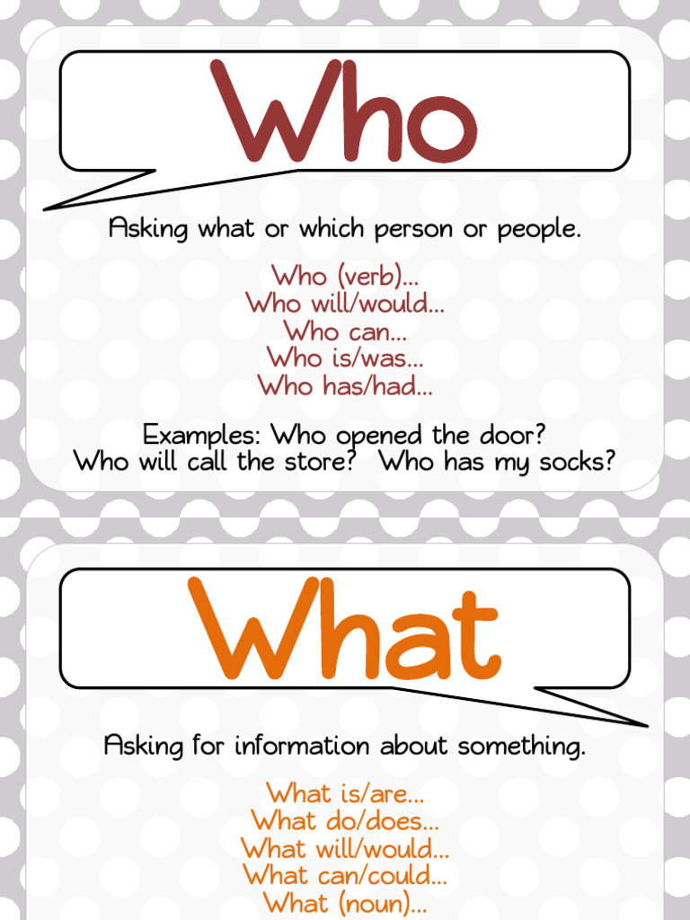 POSTER WH Questions | PDF