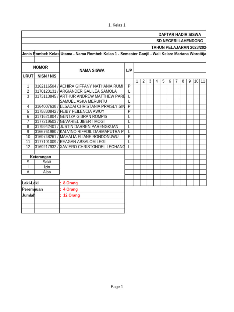 Absensi - SDNL 2023-2024 | PDF