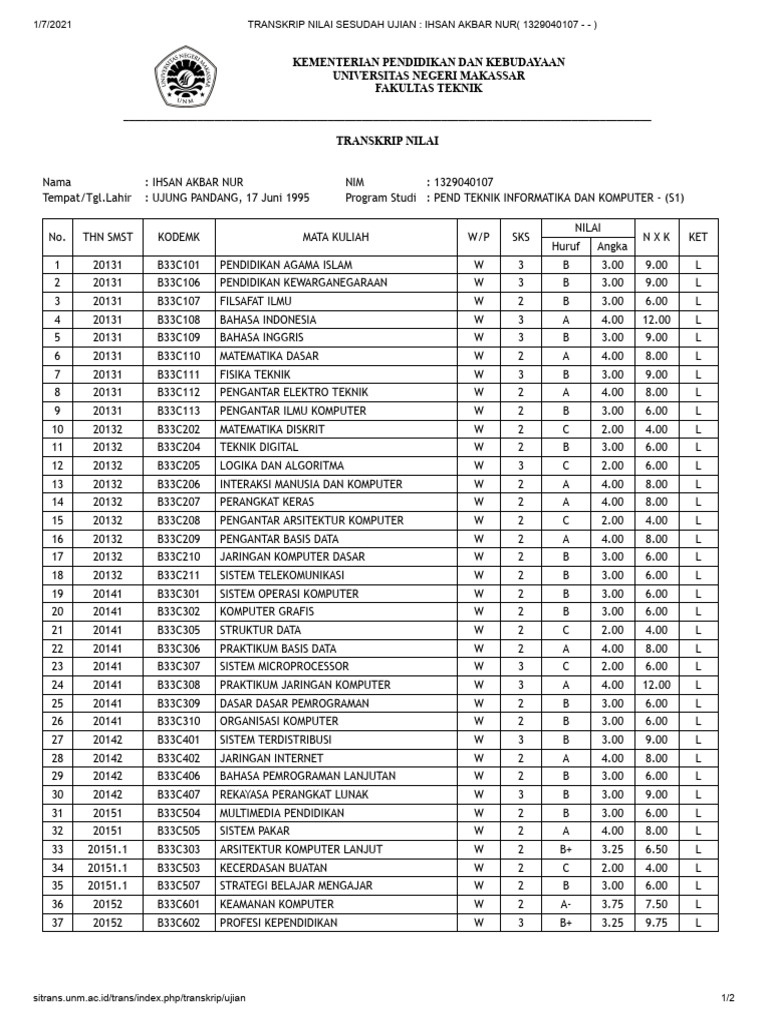 Transkrip Nilai Sesudah Ujian - Ihsan Akbar Nur (1329040107 - ) | PDF