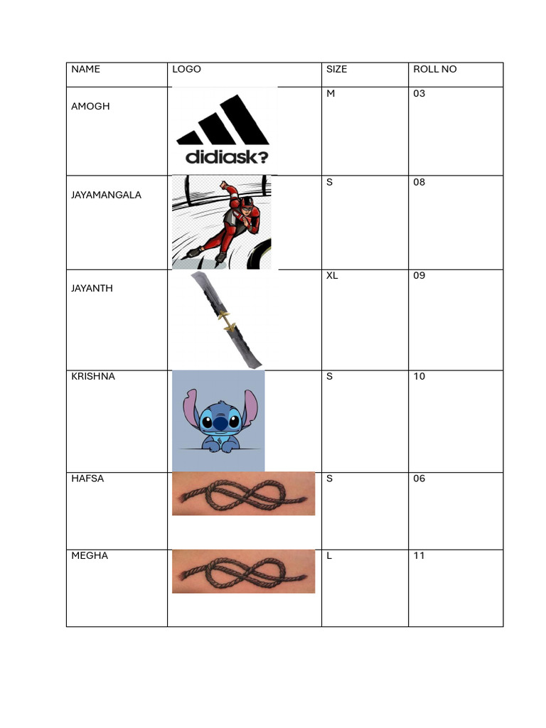 Varsity Deets | PDF