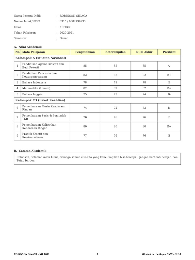 ROBINSON SINAGA - XII TKR-NILAI | PDF