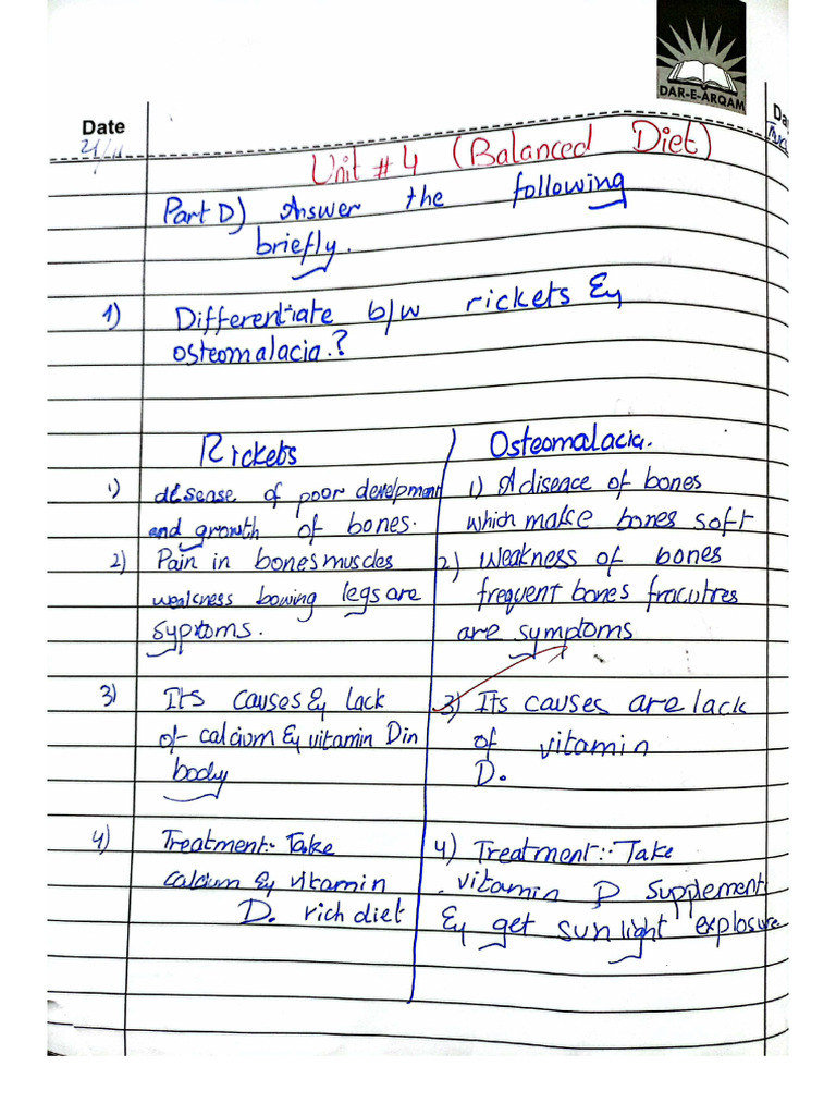 CamScanner Document Scans | PDF