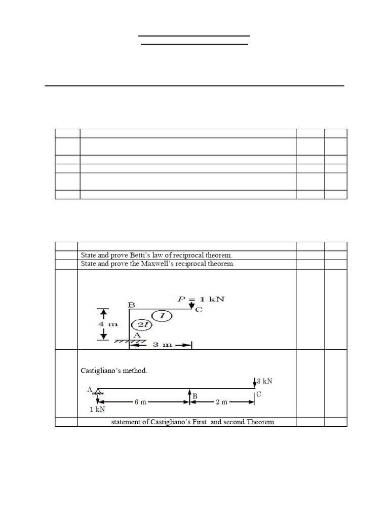 Structural Analysis BCE 502 ST-II 2024-25 | PDF | Beam (Structure) | Physics