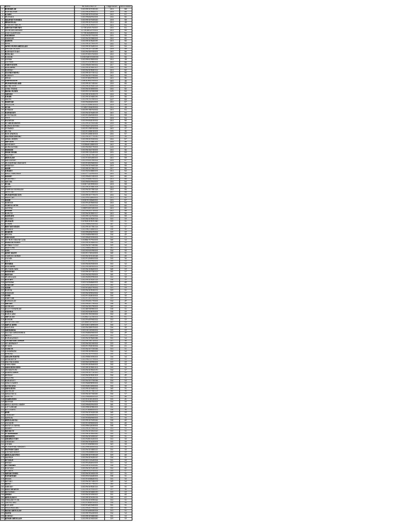Data Kunjungan Sehat BPJS Eva | PDF