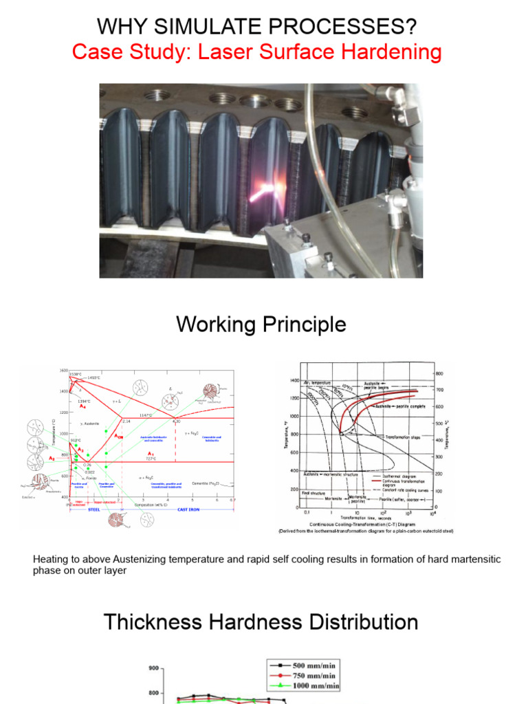 Lecture-1 Introduction | PDF | Thermal Conduction | Finite Element Method