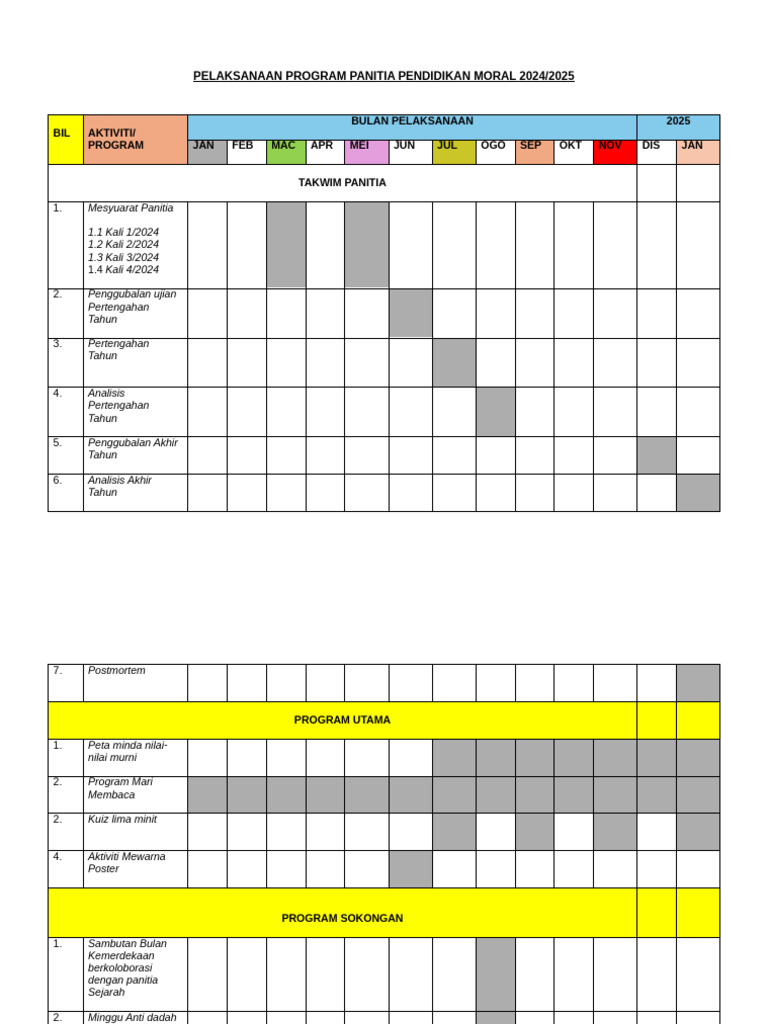 Pelaksanaan Program Panitia Pendidikan Moral 2024 Latest | PDF