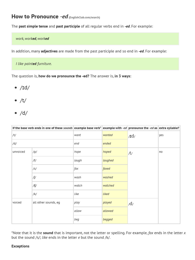 Pronouncing -ed Endings in English | PDF