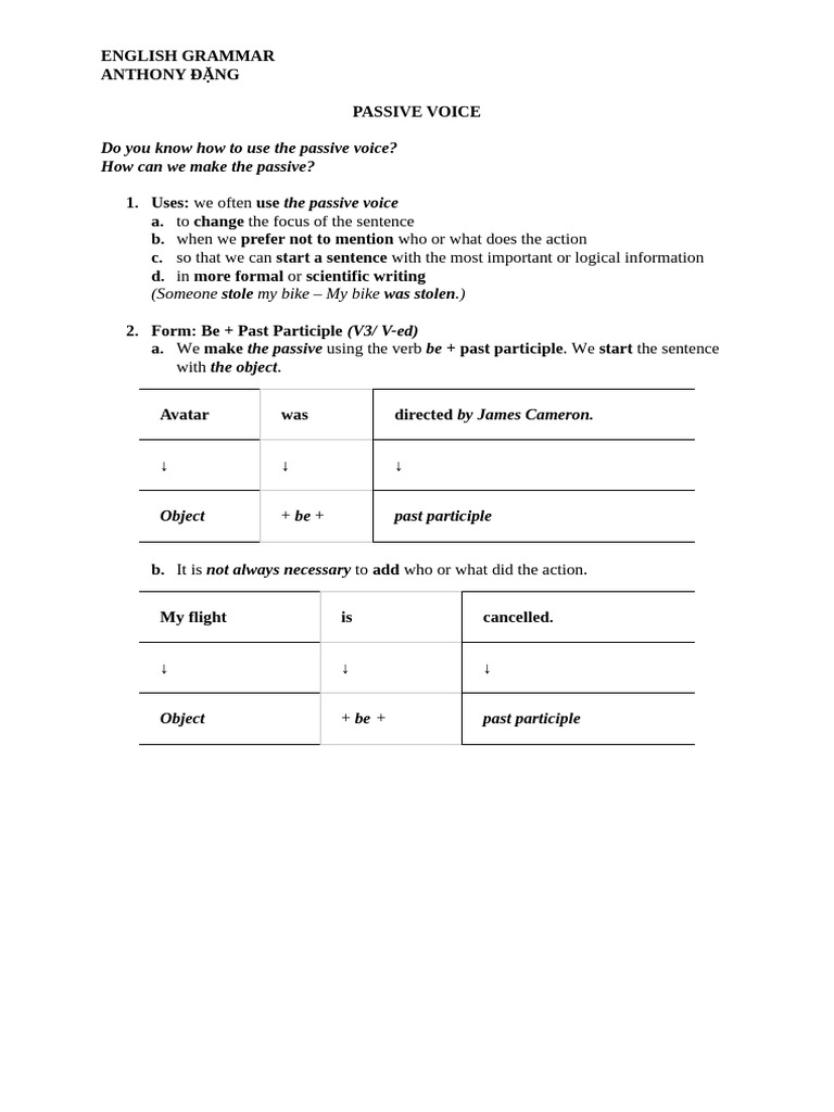 English Grammar Anthony Đặng Passive Voice | PDF | English Grammar ...