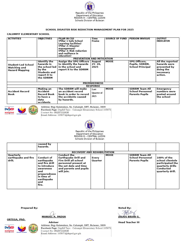 Bulacan School Disaster Management Plan 2025 | PDF | Emergency Management | Disaster Risk Reduction