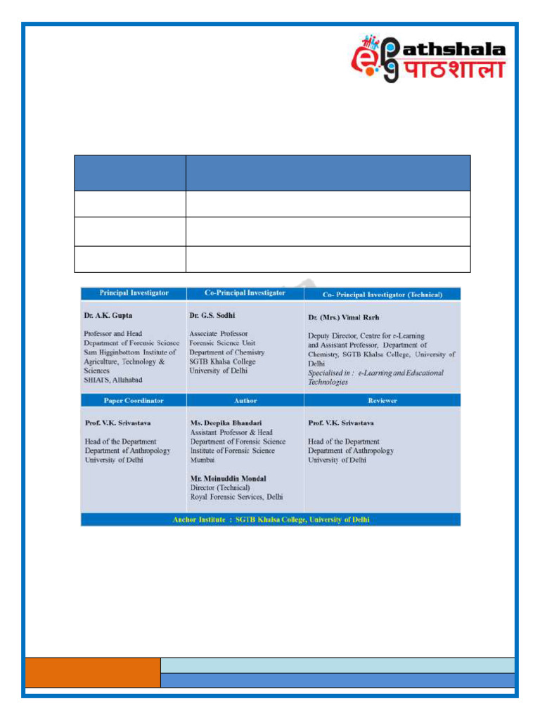 Criminal Profiling in Forensic Science | PDF | Offender Profiling ...