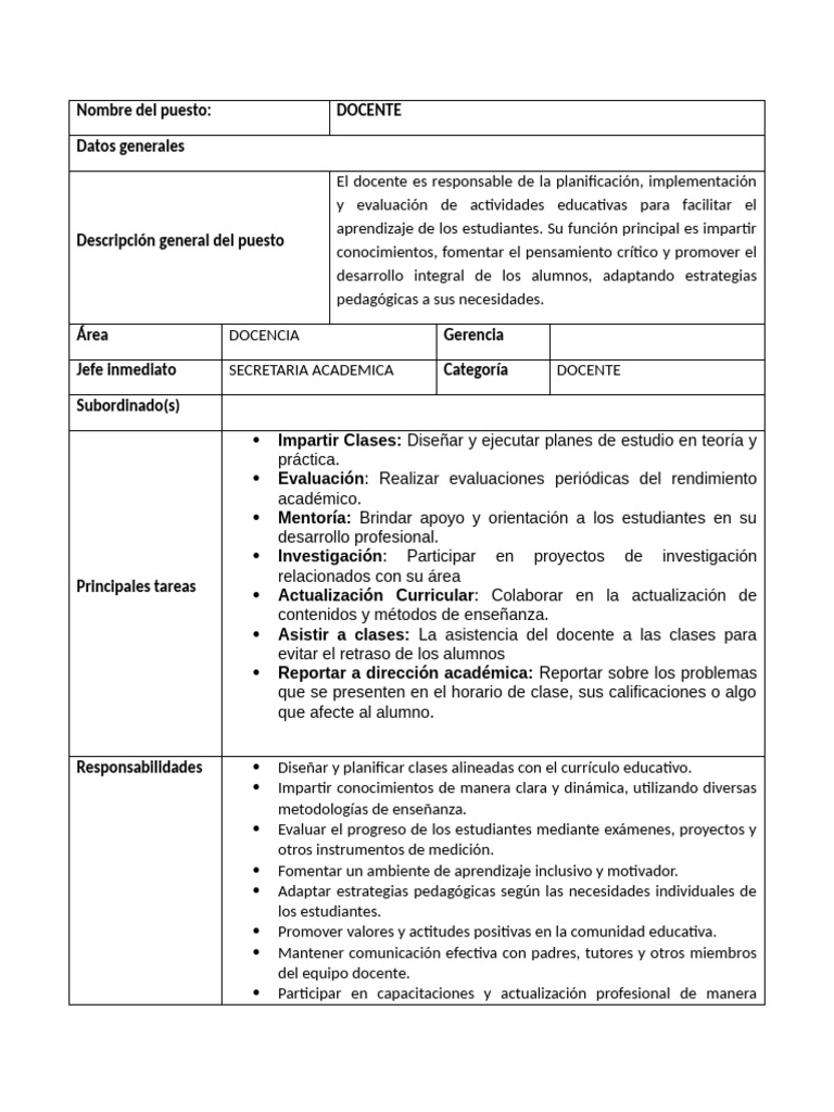 Perfil de Docente y Capacitador | PDF | Maestros | Enseñando