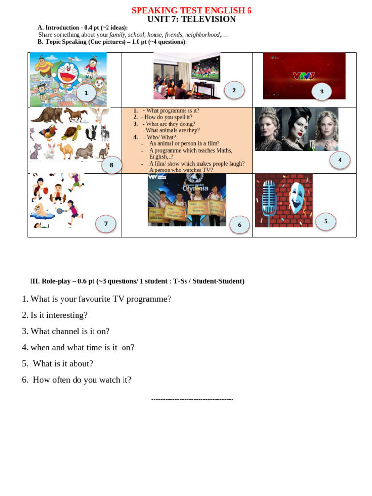 Speaking Unit 7 | PDF