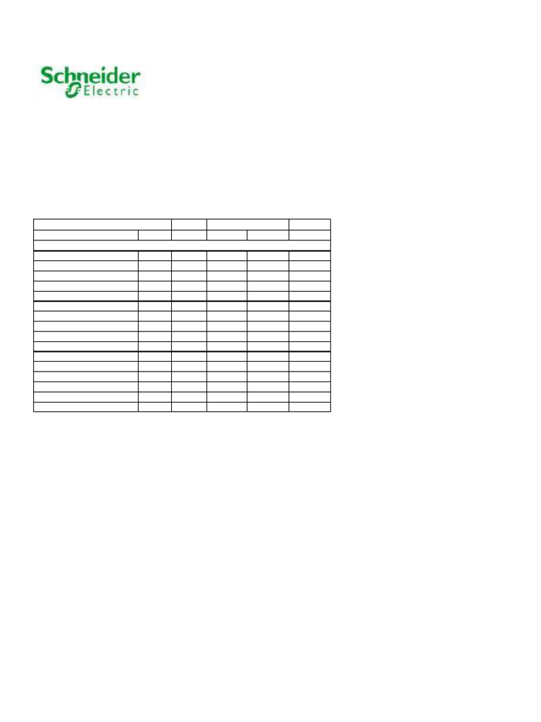 TeSys E Type 2 Coordination Chart | PDF