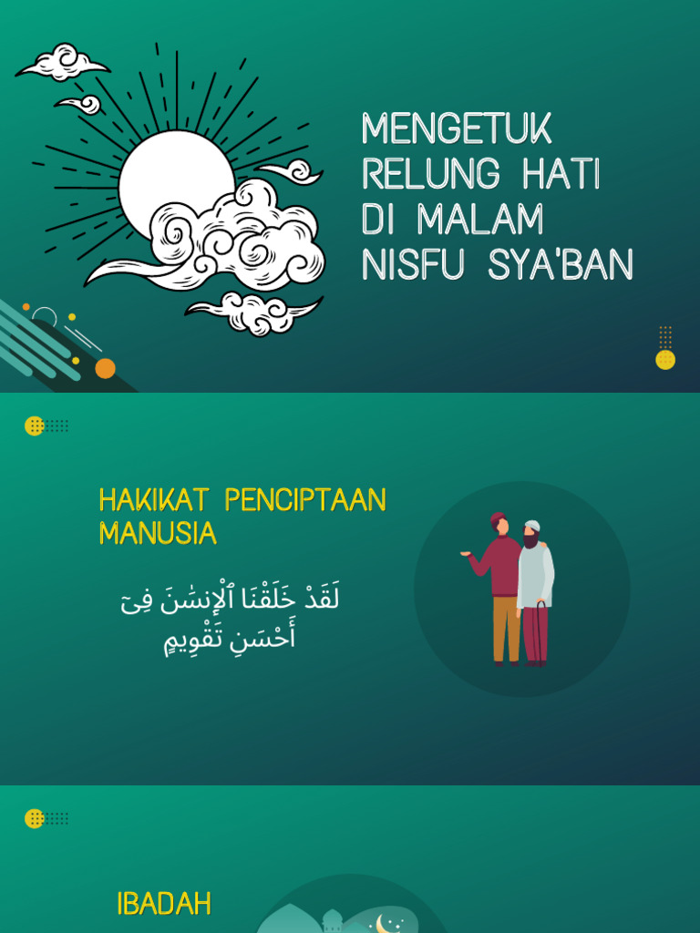 Mengetuk Relung Hati Di Malam Nisfu Sya'ban | PDF