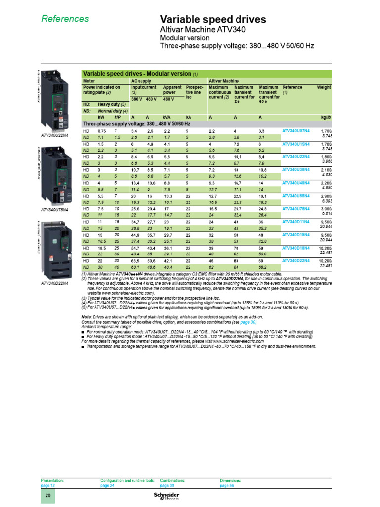 ATV 340 VFD Selection | PDF | Electronic Engineering | Electromagnetism