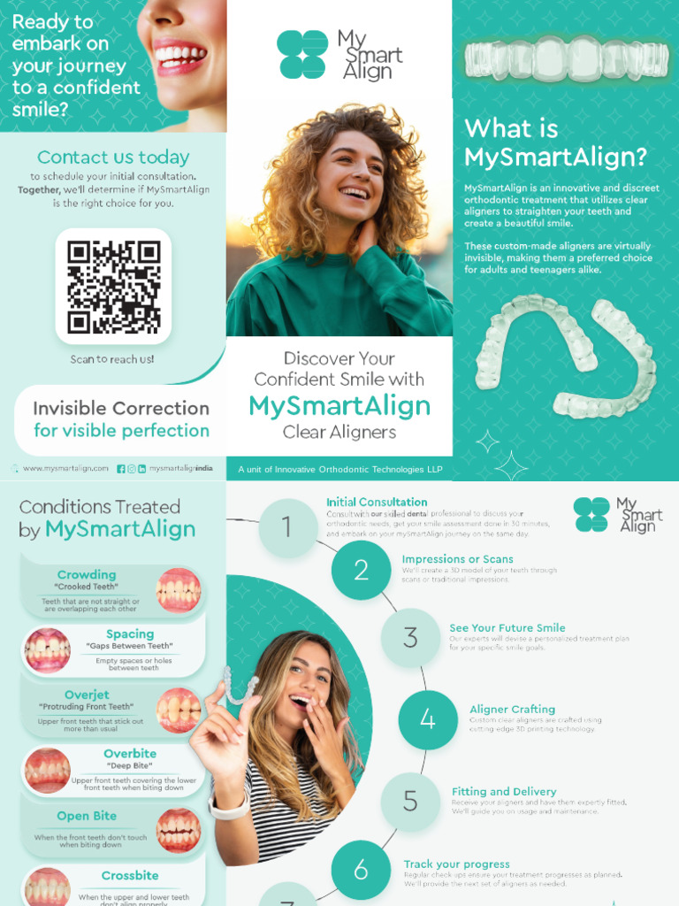 Clear Aligners Work Process | PDF