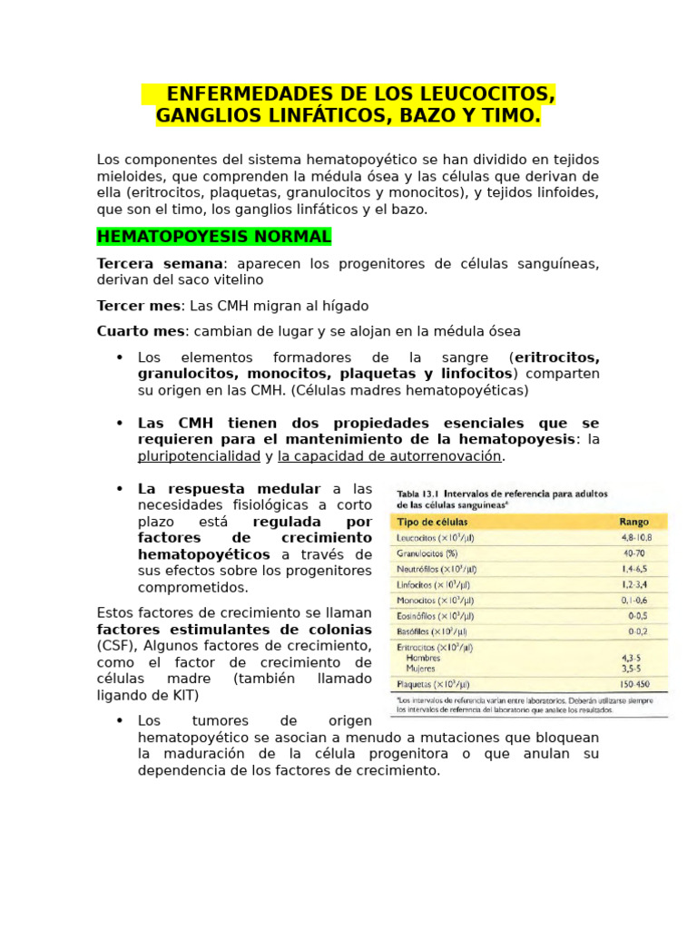 Enfermedades de Los Leucocitos | PDF | Hematopoyesis | Linfoma