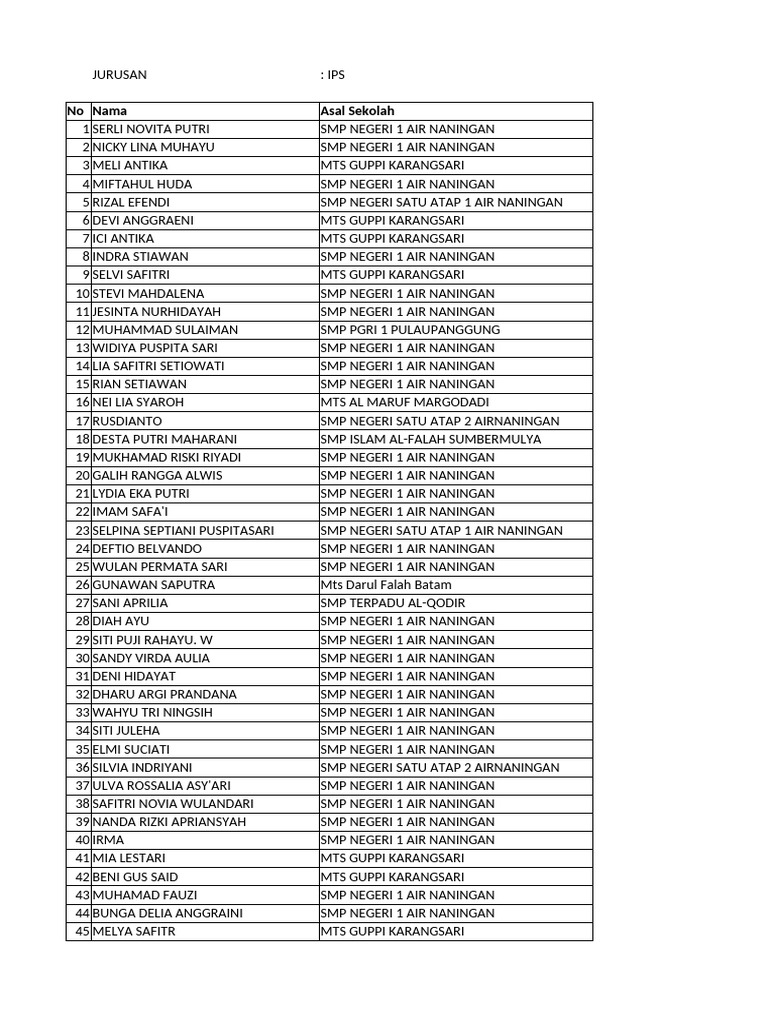 Absen 20242025 | PDF
