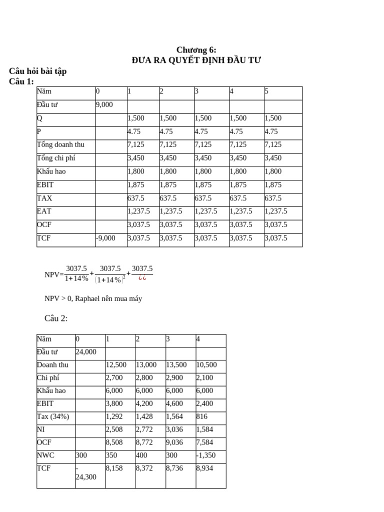 Hoạch Định Ngân Sách BT Chương 6 | PDF