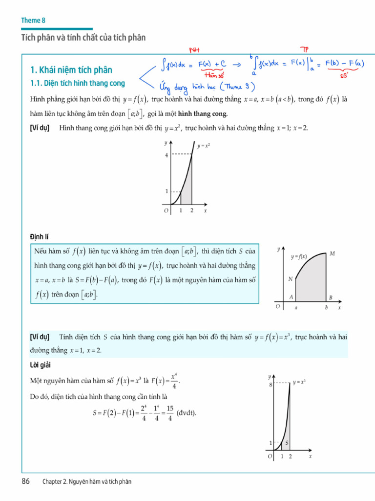 Theme 8. Tích Phân Và Tính Chất Của Tích Phân | PDF