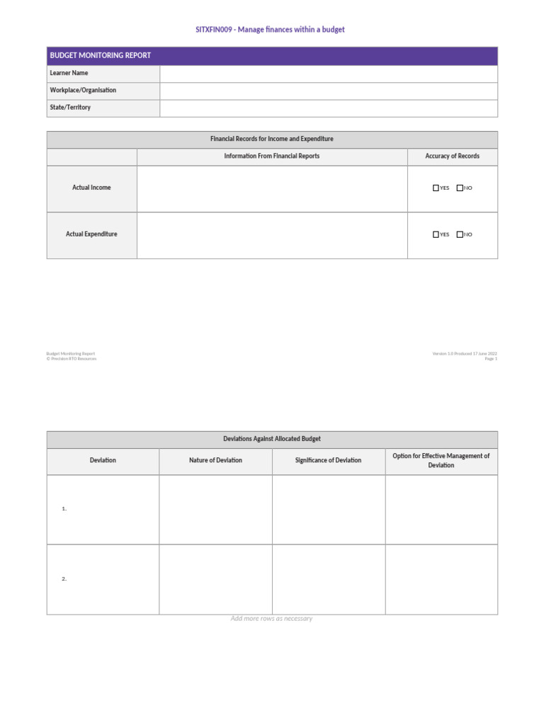Budget Management for Learners | PDF