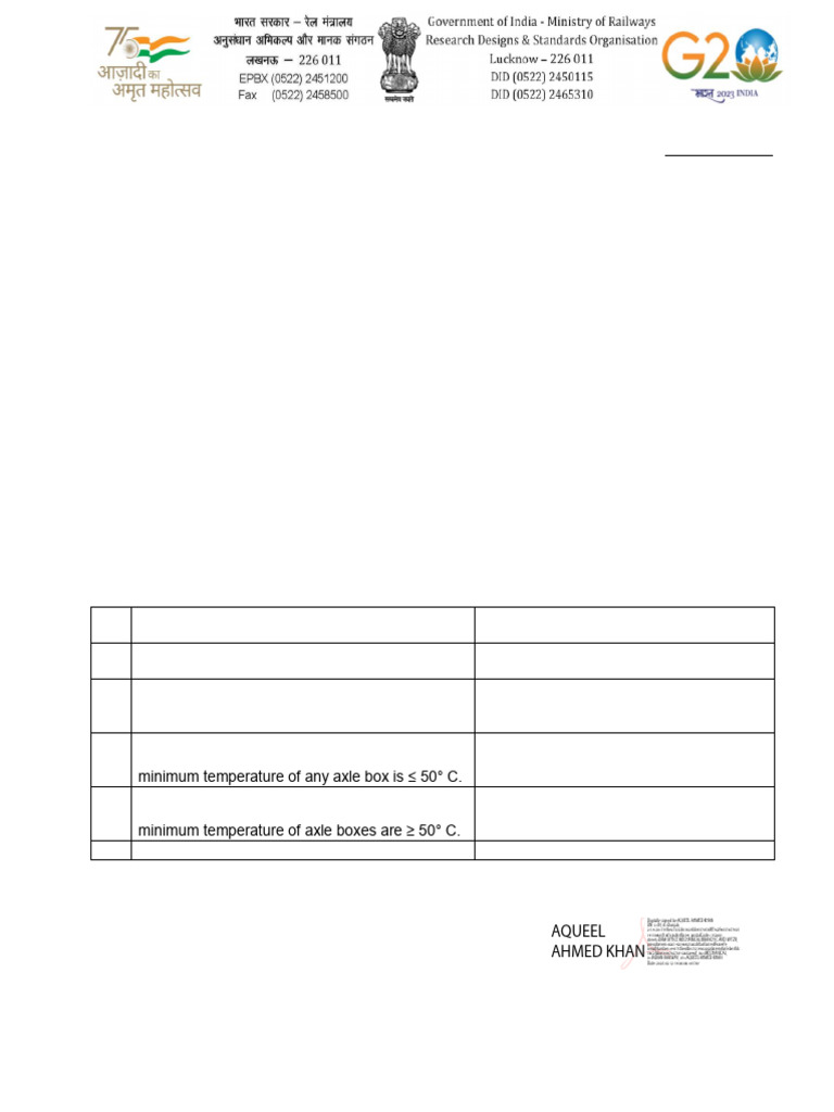 Axle Box Temperature Guidelines for LHB Coaches | PDF | Rolling Stock ...