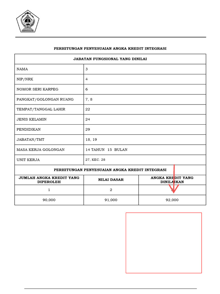 contoh pak integrasi 2022 | PDF