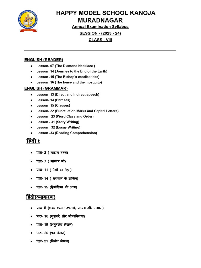 Class 8 Annual Examination Syllabus | PDF