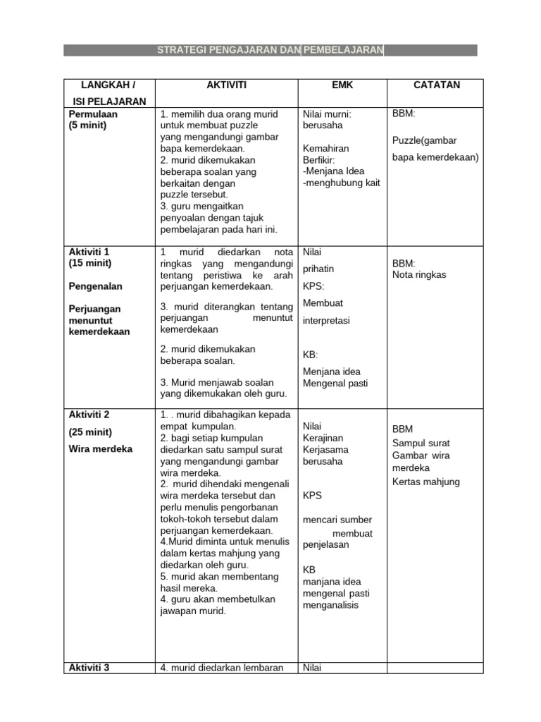 STRATEGI PDP Sejarah Tahun 5 | PDF
