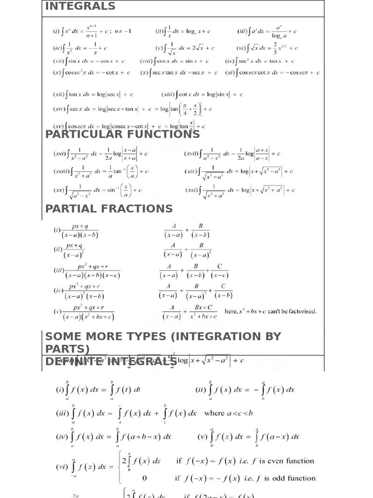 INTEGRALS | PDF
