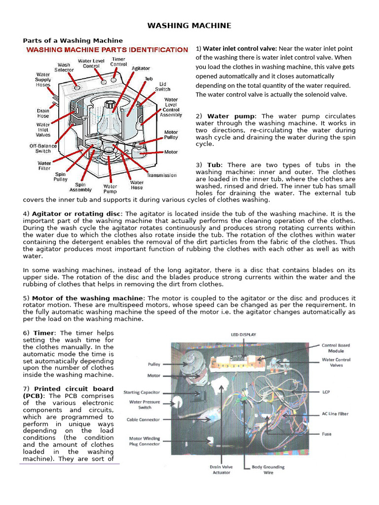 Washing Machine | PDF | Washing Machine | Manufactured Goods
