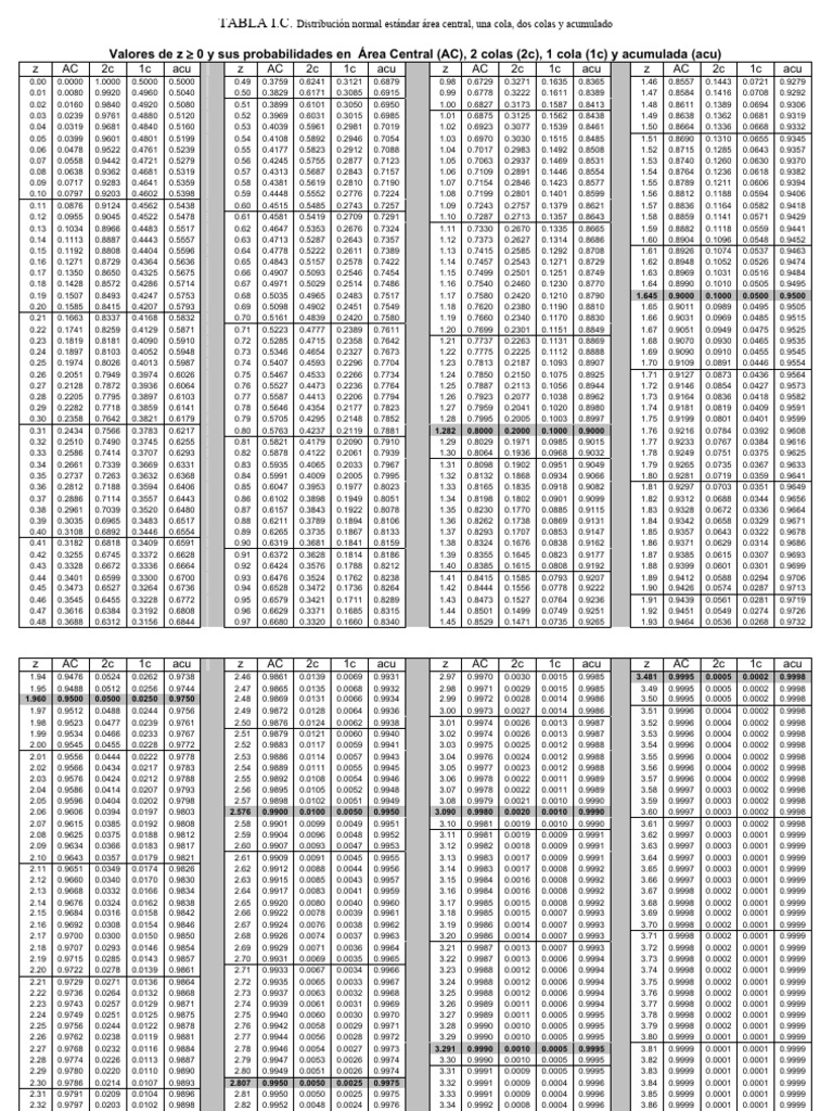 1-c-I.C NORMAL-1c,2c,AC,acu | PDF