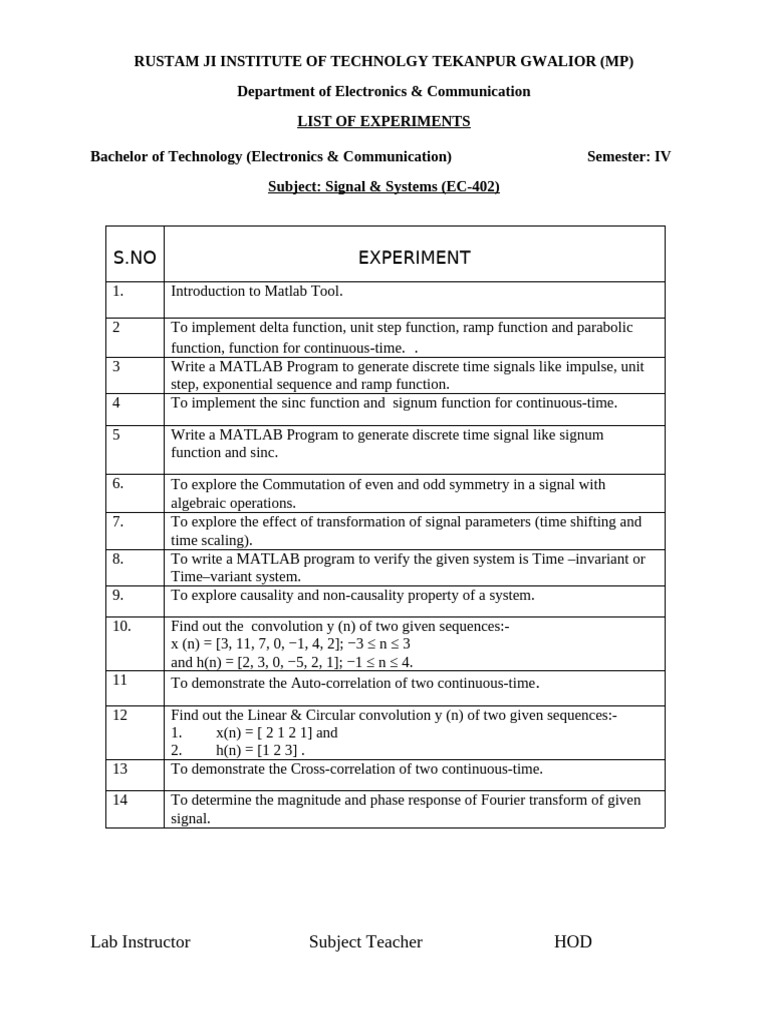 List of Experiment Signal & System (EC-402) | PDF