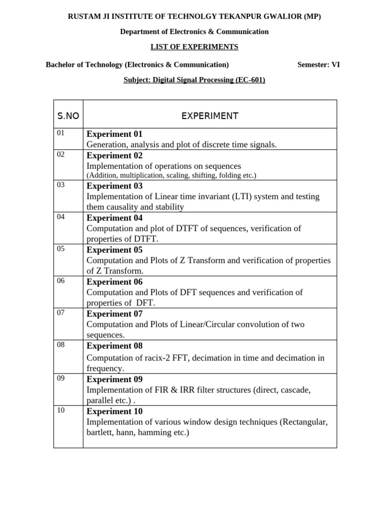 List of Practical of DSP (EC-601) | PDF