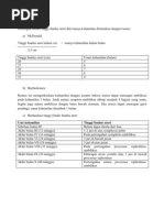 Definisi dan Penyebab Meteorismus | PDF | Kesehatan Holistik