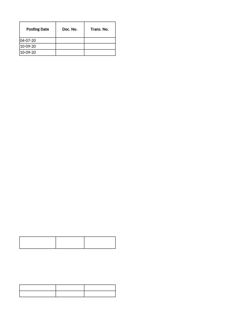 C3 Solutions Ledger | PDF