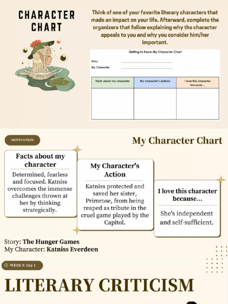 Literary Devices | PDF