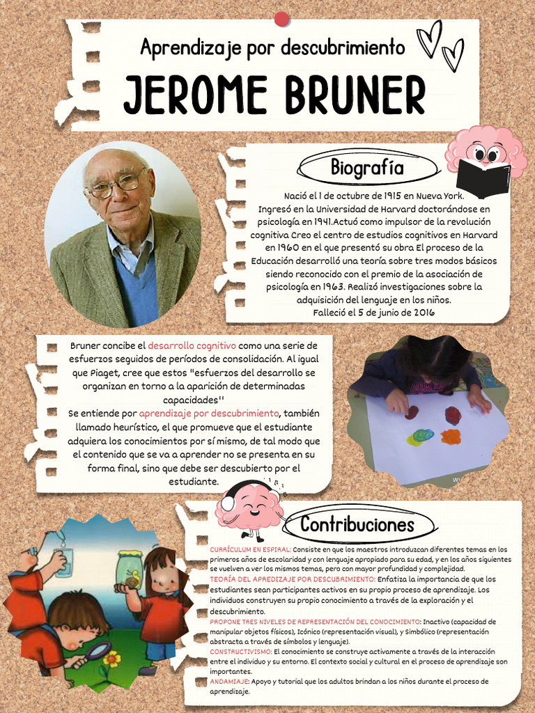 Bruner | PDF | Aprendizaje | Conceptos psicologicos