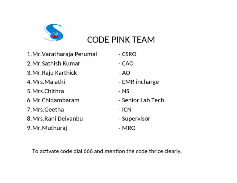 Code Pink Team Contact List | PDF