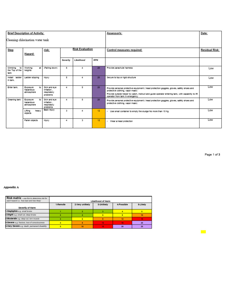 Cleaning Chlorination Water Tank Risk Assessment | PDF | Personal ...