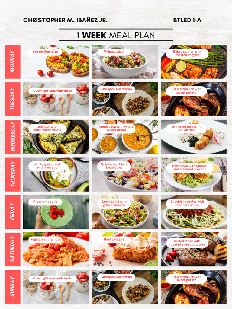 1 Week Healthy Meal Plan | PDF