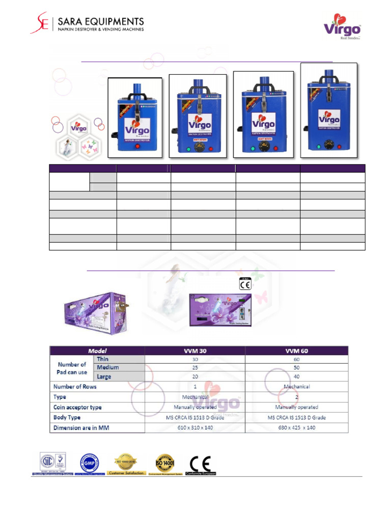 Incinator | PDF