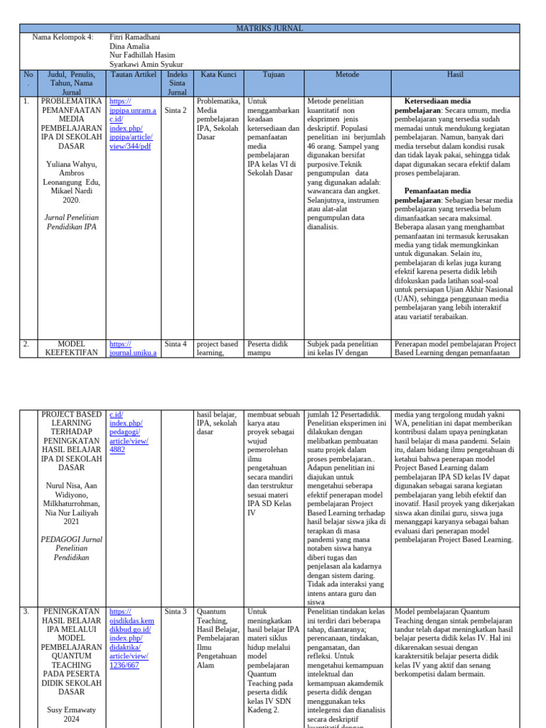 MATRIKS JURNAL_KLP 4 | PDF