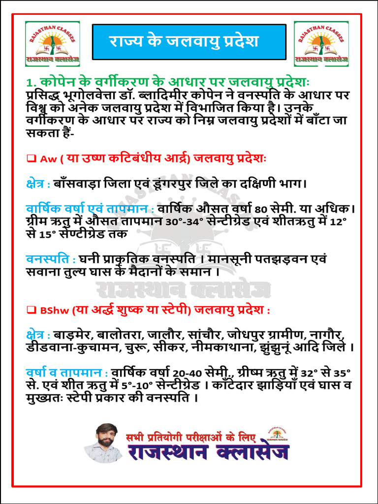 New Rajasthan GK Notes Download | PDF