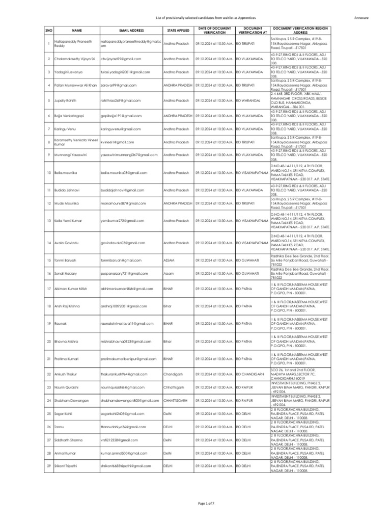 IOB Annexure List of Provisionally Selected Waitlist 30112024 | PDF