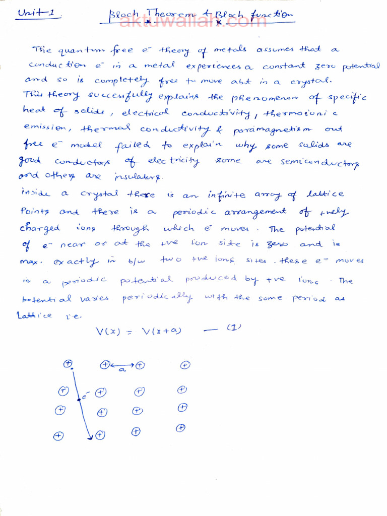 Electronics device notes_watermark | PDF